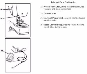SINGER 9410 Common Problems And Troubleshooting