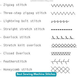 Sewing Machine Stitches: Best Stitches To Use