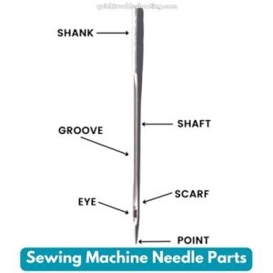 Sewing Machine Needle Sizes, Types & Uses Guide (with Tables)